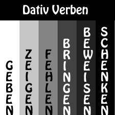 Verbs followed by the Dative Case « JabbaLab Language Blog
